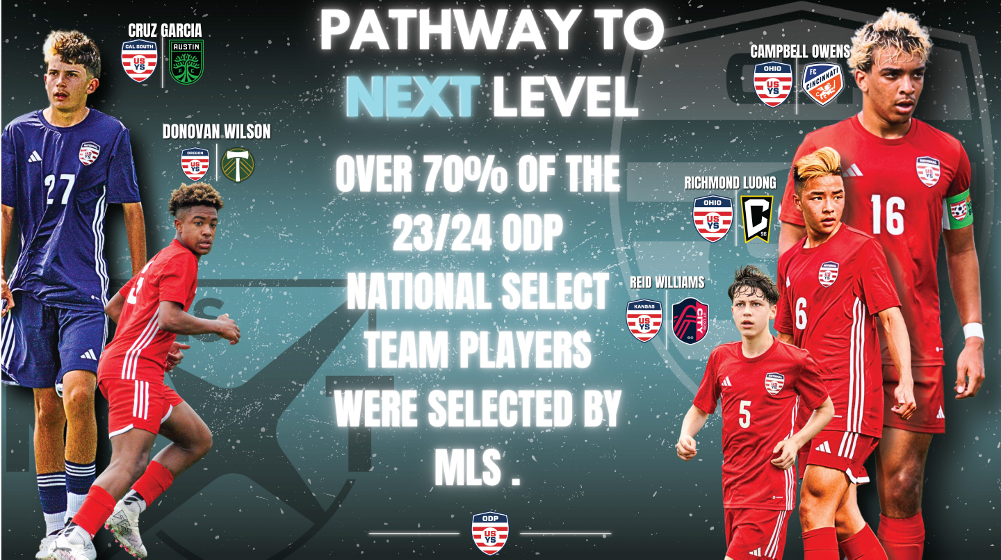 Olympic Development Program - USYS Alabama